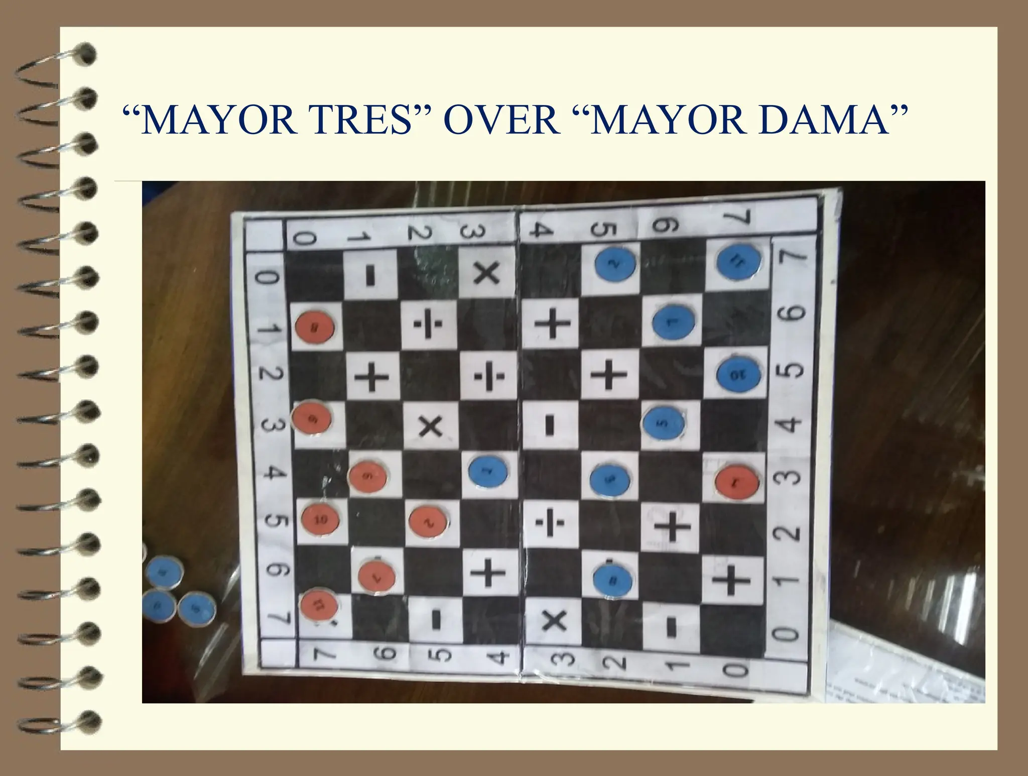 DaMath Presentation for elementary .pptx