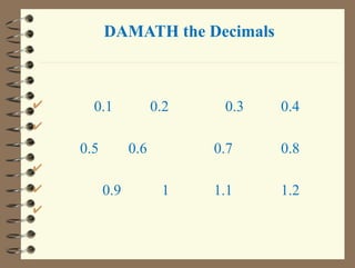DaMath Presentation for elementary .pptx
