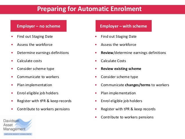 Auto Enrolment - Are You Ready?