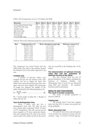 The Formulation of Pacing (Costus speciosus) Extract Tablet By Using ...
