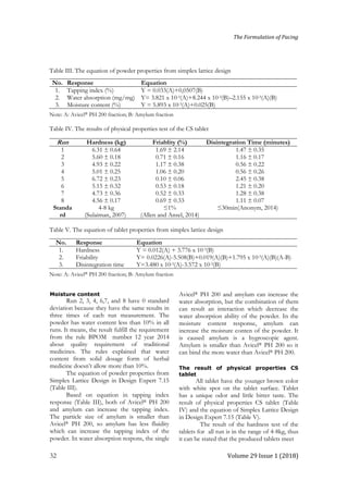 The Formulation of Pacing (Costus speciosus) Extract Tablet By Using ...