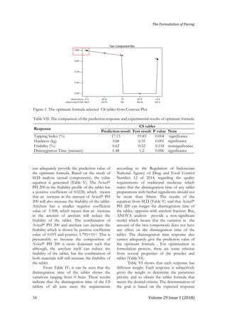 The Formulation of Pacing (Costus speciosus) Extract Tablet By Using ...