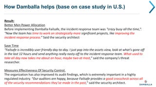 Damballa automated breach defense for sales | PPT