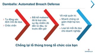Damballa automated breach defense for sales | PPT