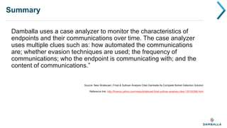 Damballa automated breach defense for sales | PPT