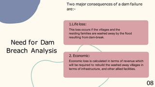 Dam Breach Analysis.pptx