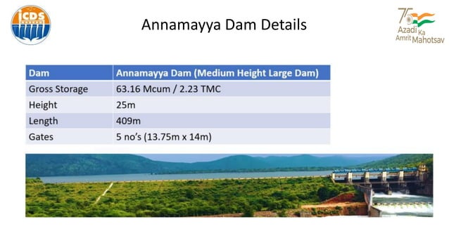 Dam Break Analysis of Annamayya Dam- Mr. Ravi.pdf | Weather | Science