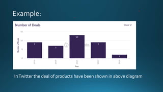 DMBS basic for 1sem Bca/ all three modules.pptx