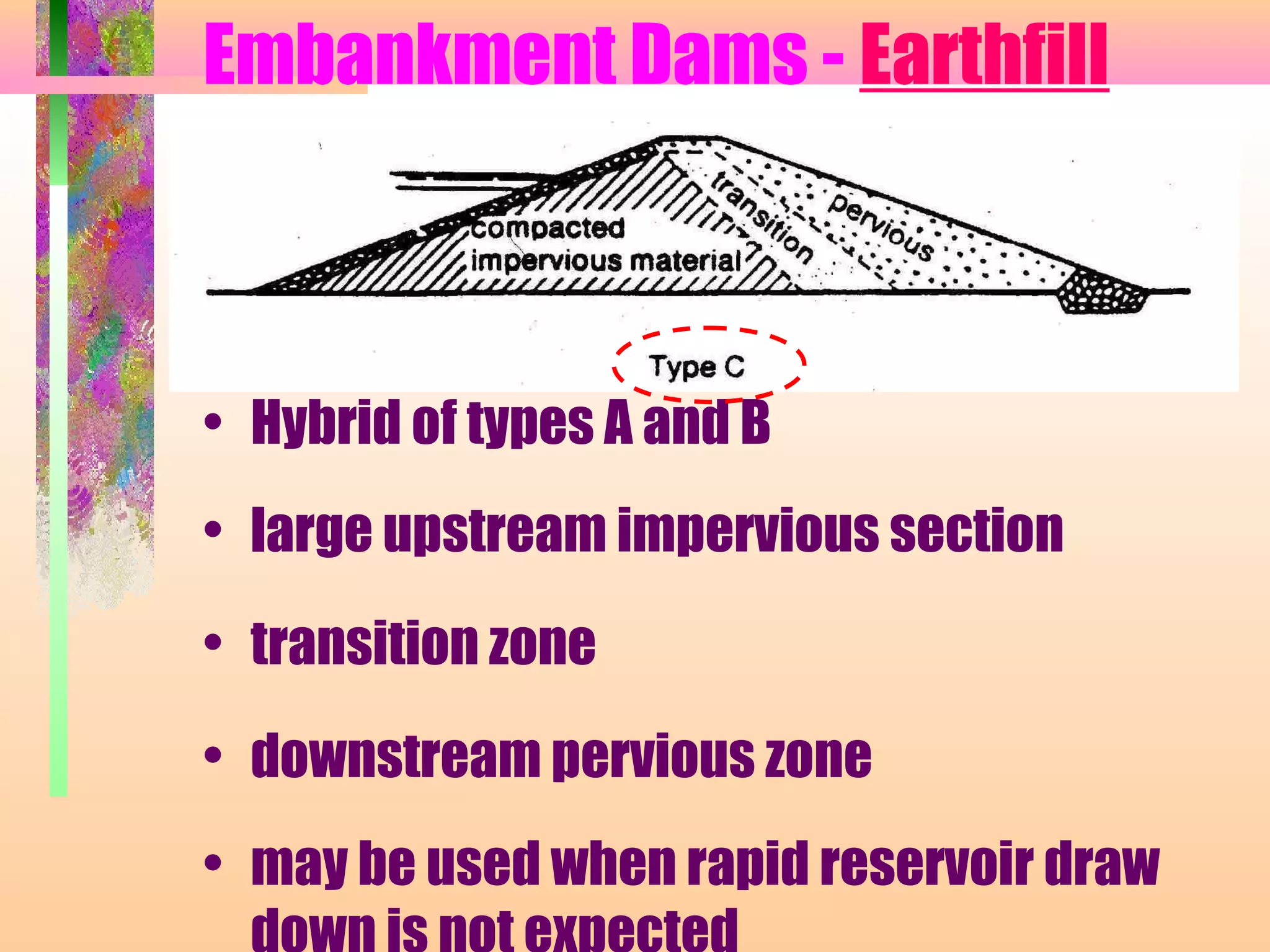 Dam construction | PPT
