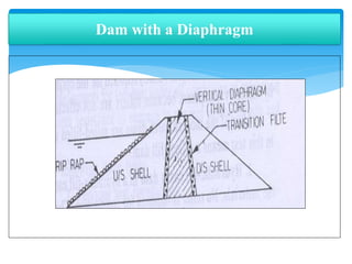 Dam engineering | PPTX