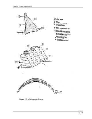 Dam engineering i 2 | DOC