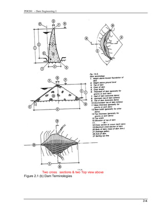 Dam engineering i 2 | DOC
