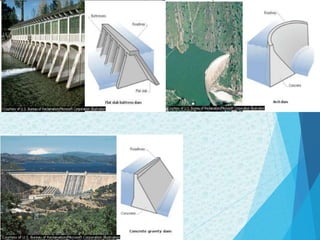 DAM ENGINEERING I.pptx