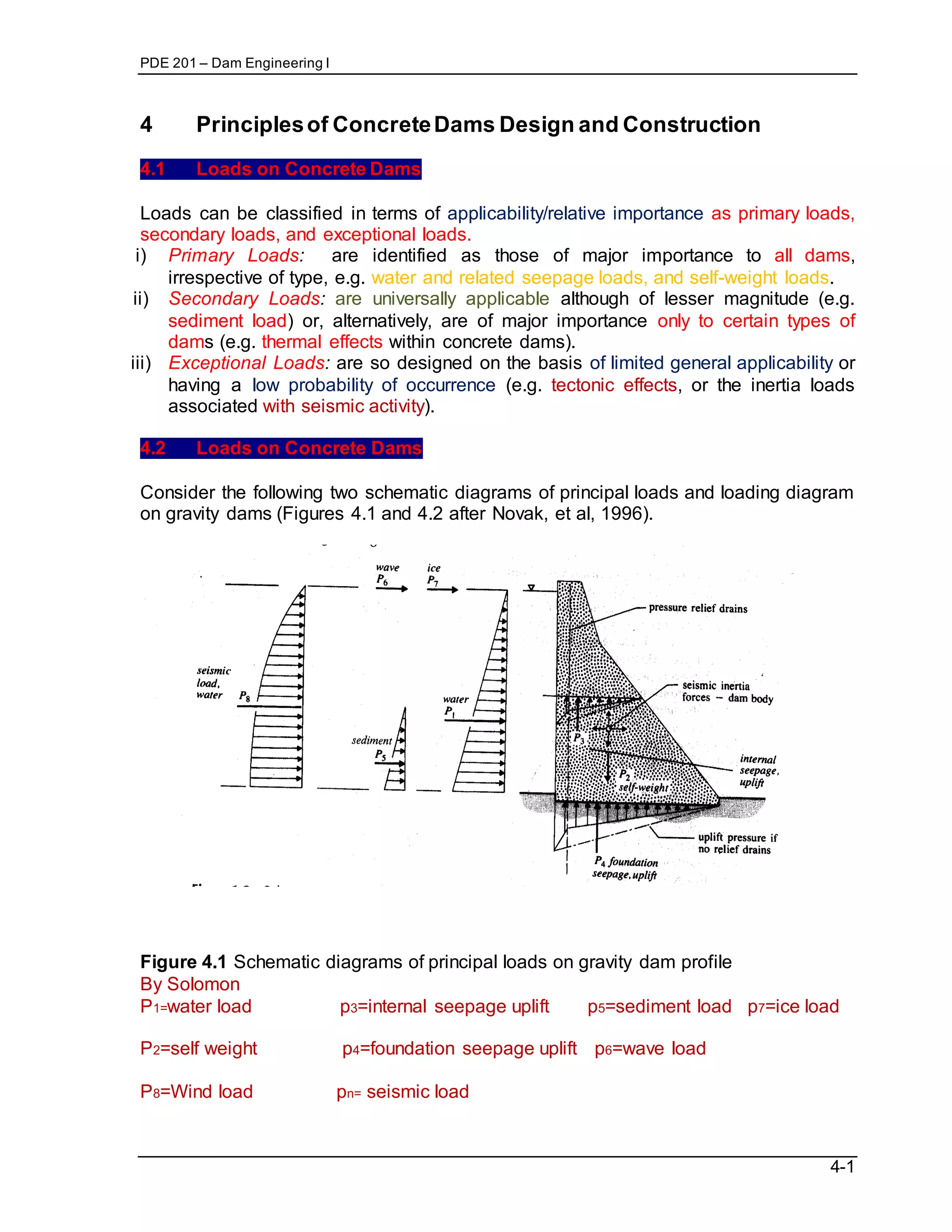 Dam engineering i 4 | DOC
