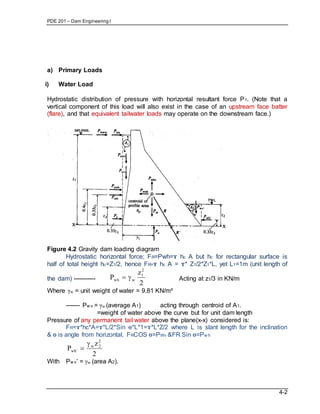 Dam engineering i 4 | DOC
