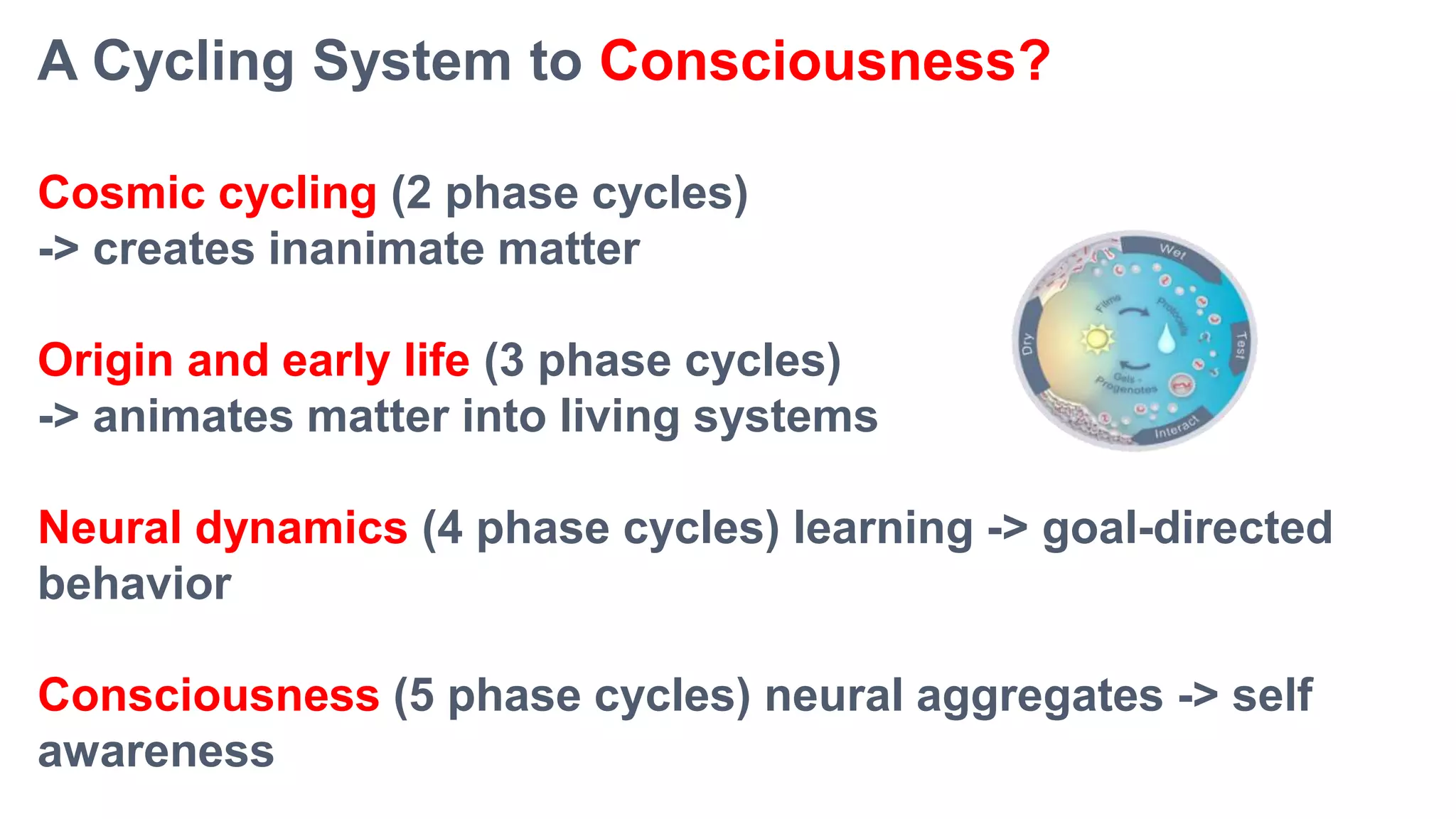 Dr. Bruce Damer: Hot Spring Hypothesis of the Origin of Life & Future ...