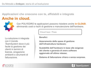 Sogesi e TeamSystem: da Metodo a Embyon, storia di un'evoluzione | PPT