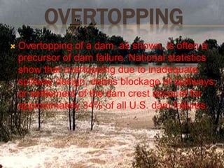 Possibilty of Dam failures | PPTX