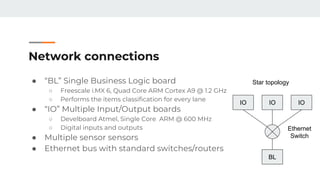 Mirko Damiani - An Embedded soft real time distributed system in Go | PPT