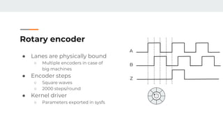 Mirko Damiani - An Embedded soft real time distributed system in Go | PPT