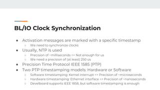 Mirko Damiani - An Embedded soft real time distributed system in Go | PPT