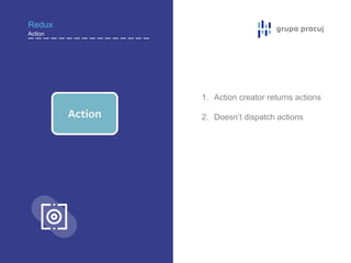Damian Kmiecik - Road trip with Redux | PPTX
