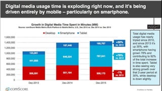What is Media? Understanding Digital Disruption in 2016. | PPT