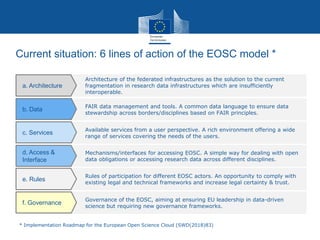 EOSC-Hub - Services for the European Open Science Cloud | PPT