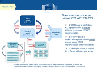EOSC-Hub - Services for the European Open Science Cloud | PPT