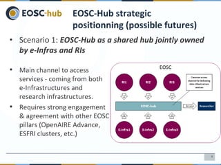 EOSC-Hub - Services for the European Open Science Cloud | PPT