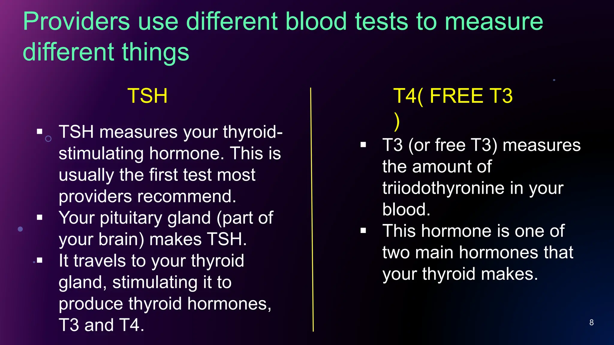 Thyroid function test | PPTX