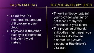 Thyroid function test | PPTX
