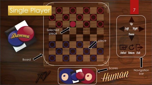 Damma | PPTX | Computing | Technology & Computing