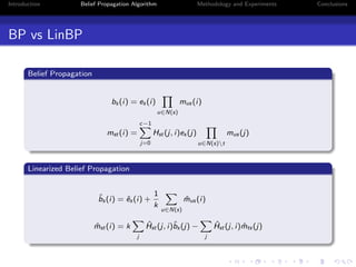 Vertex Centric Asynchronous Belief Propagation Algorithm for Large-Scale Graphs | PPT