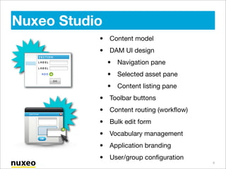 Nuxeo Digital Asset Management: What's New | PPT