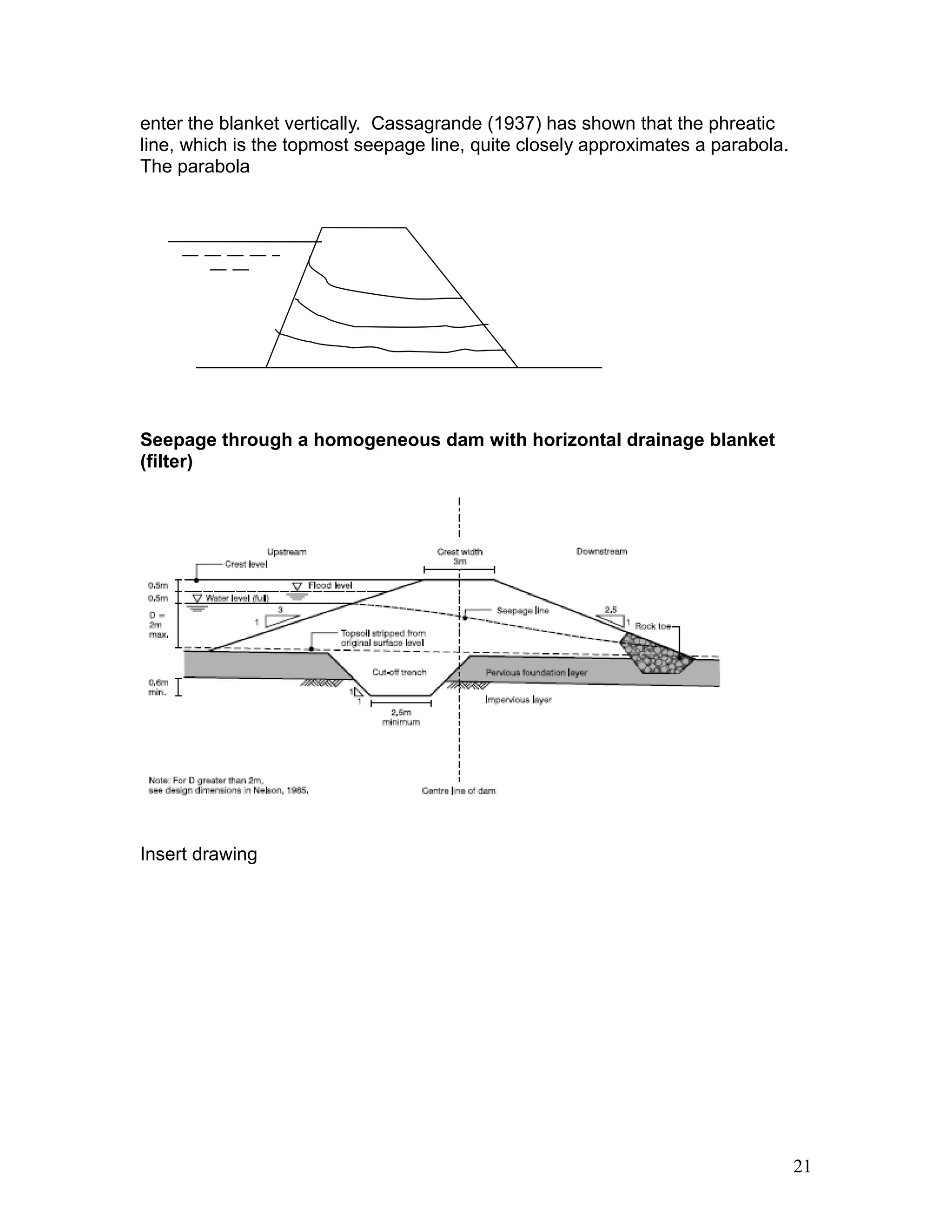 dam Note.pdf,lecturenote on dam engineering | PDF