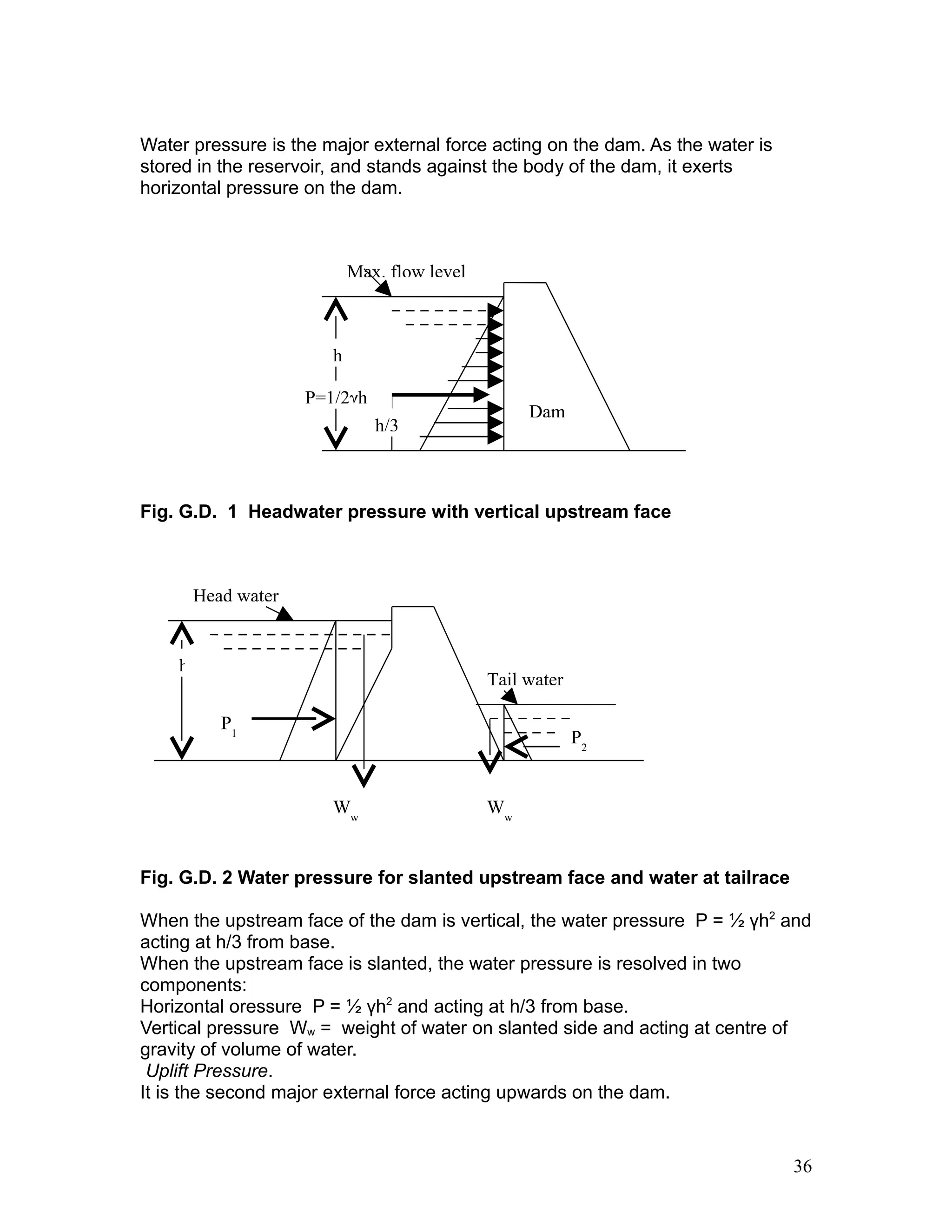 dam Note.pdf,lecturenote on dam engineering | PDF