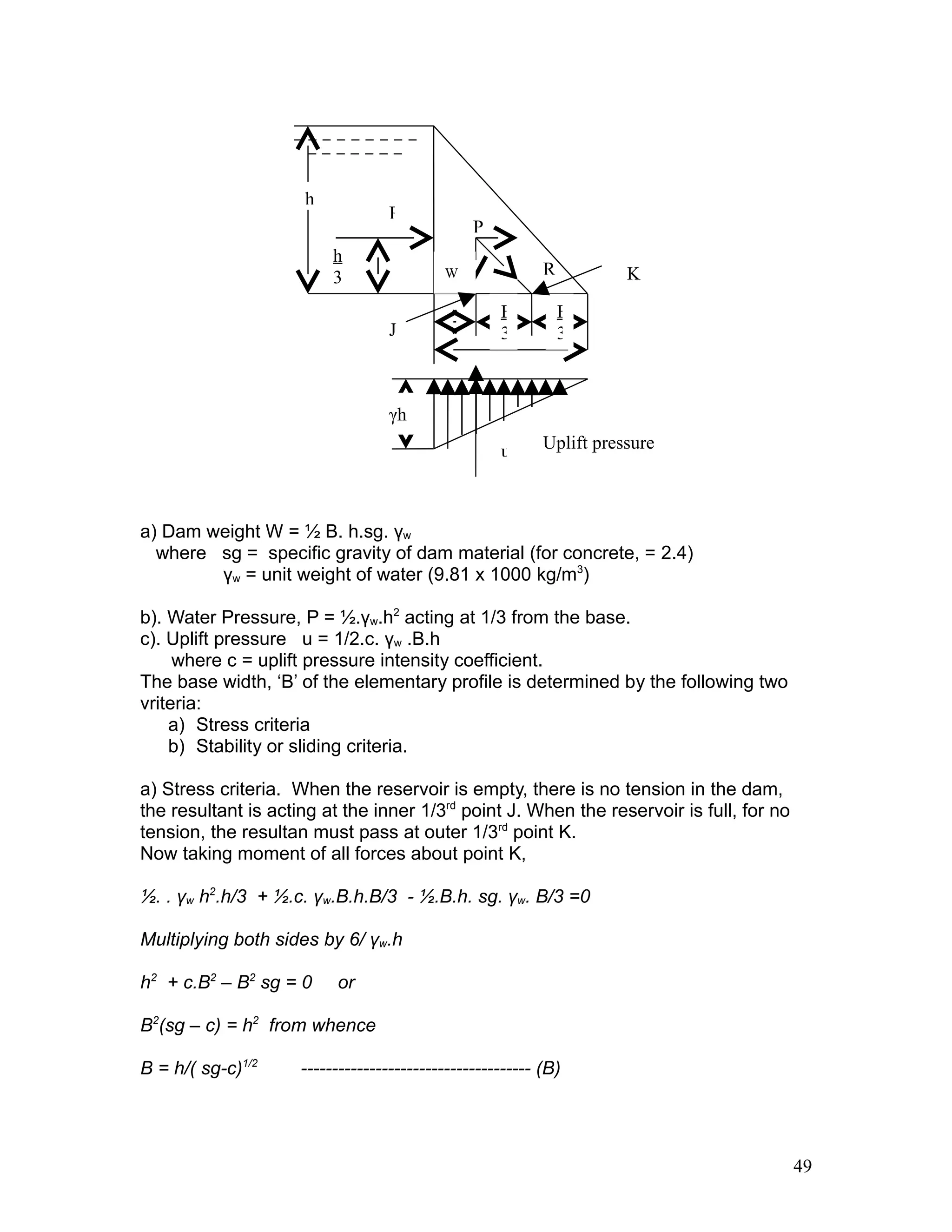 dam Note.pdf,lecturenote on dam engineering | PDF