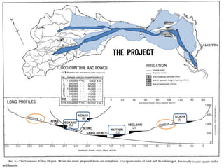 Damodar valley | PPT