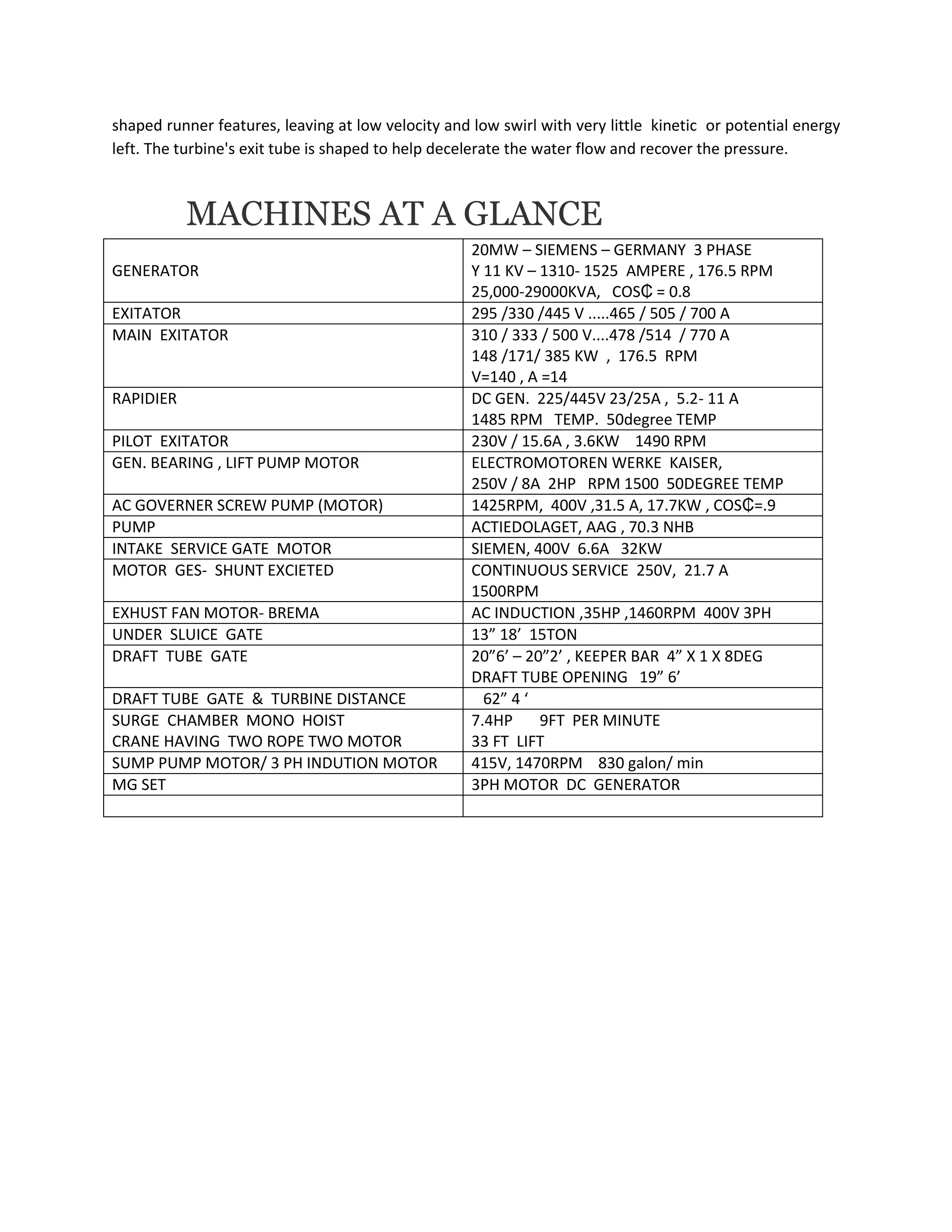 Damodar valley corporation | PDF