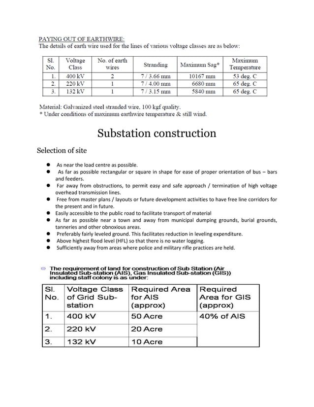 Damodar valley corporation | PDF