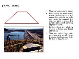 Dam Of India.. Awesome!!! Ppt | PPTX