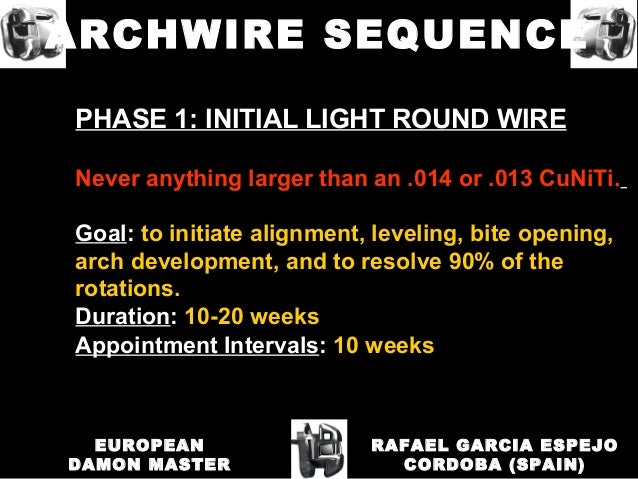 Damon Archwire Secuencing