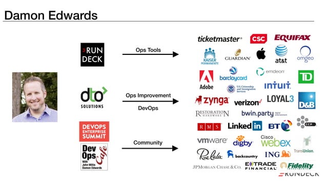 Operations: The Last Mile Problem For DevOps | PPT