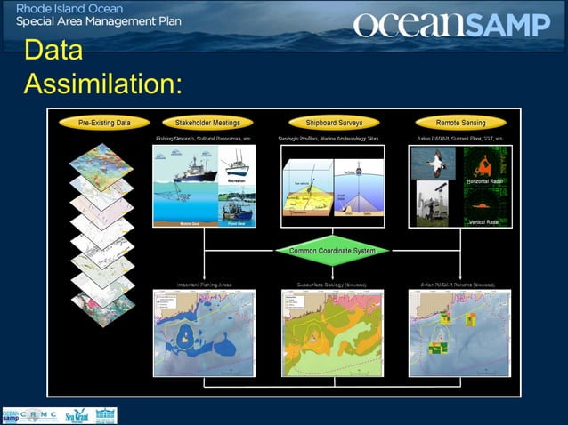 The Rhode Island Ocean SAMP: Developing an Integrated Geospatial ...