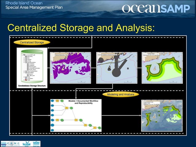 The Rhode Island Ocean SAMP: Developing an Integrated Geospatial ...