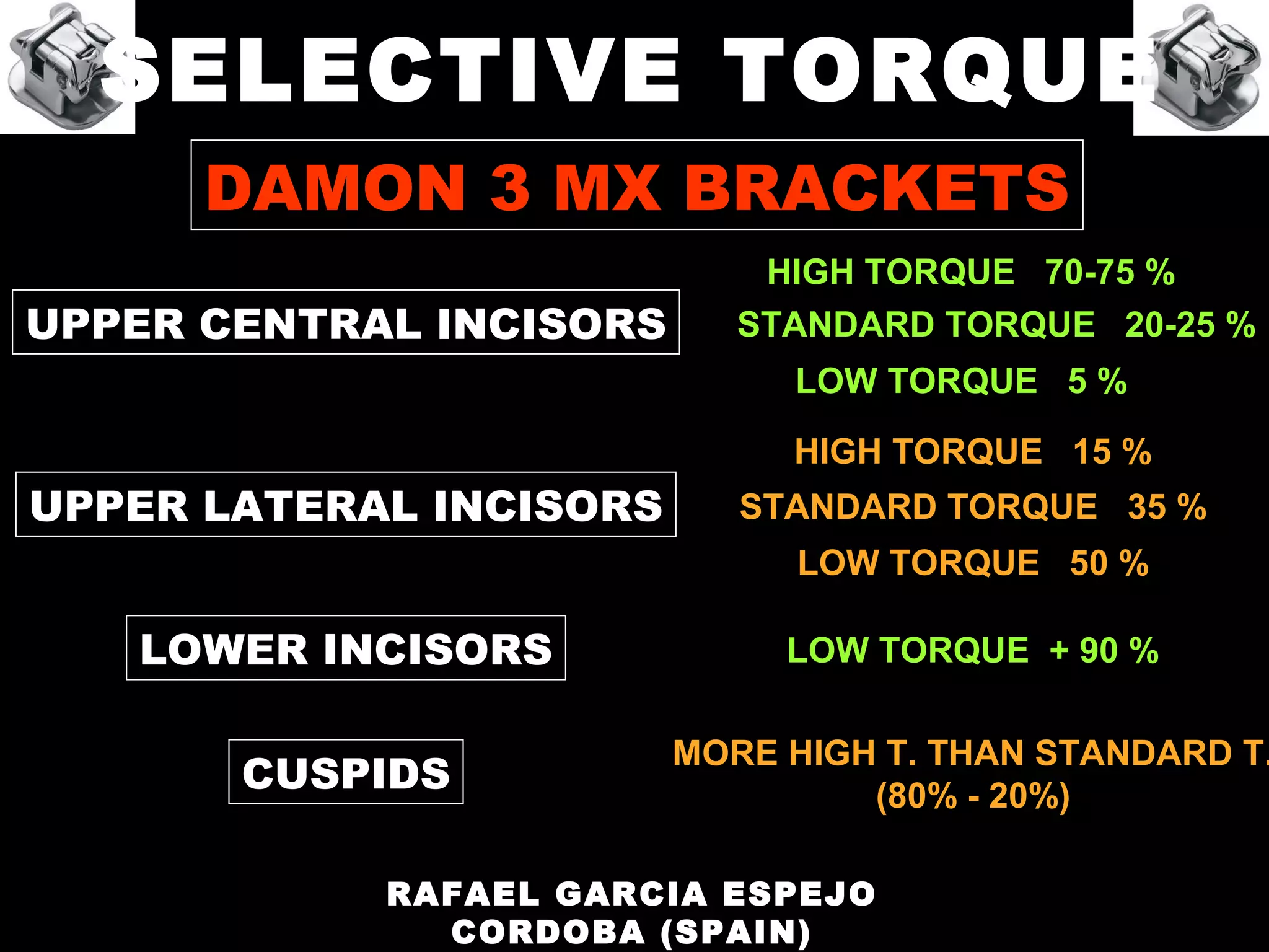 Damon selective torques | PPT