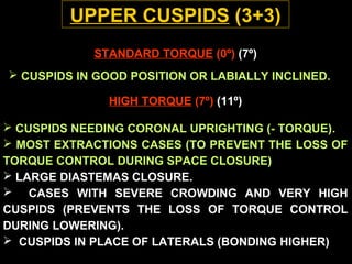 Damon selective torques | PPT
