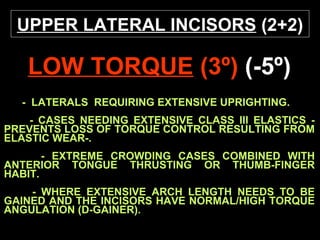 Damon selective torques | PPT