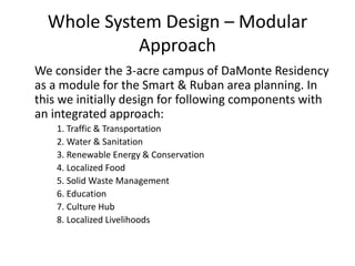 Smart & Ruban | PPTX